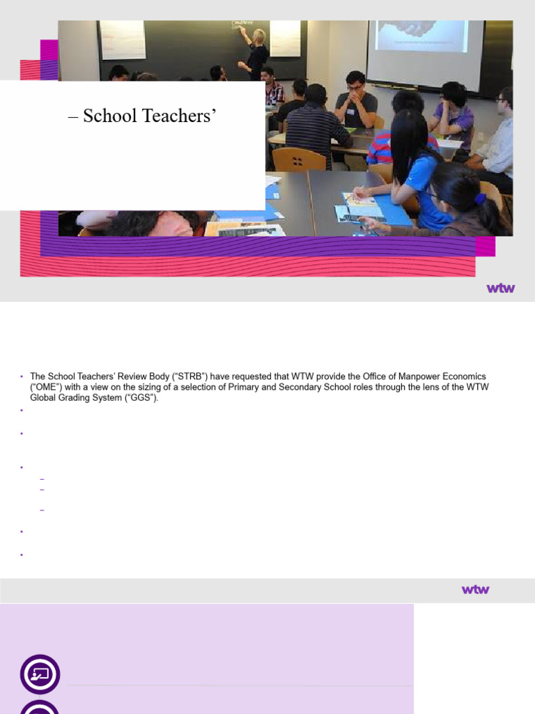 WTW Ome-Strb Job Levelling For Publication | PDF | Expert | Leadership