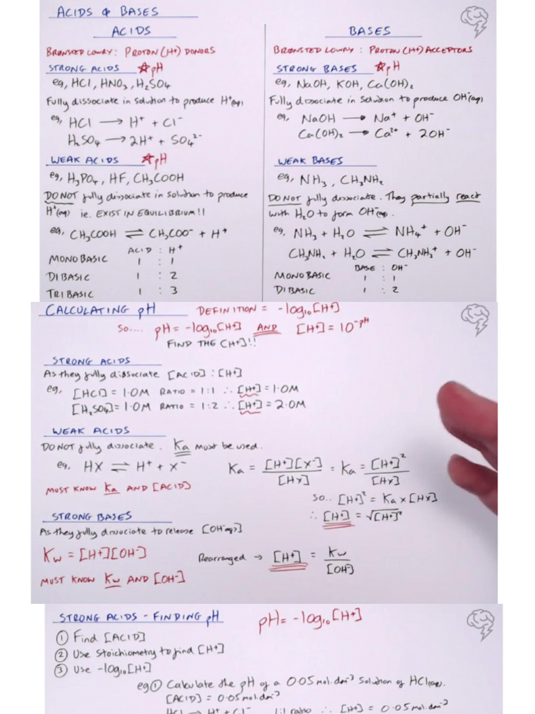 Acids N Bases TT Notes | PDF