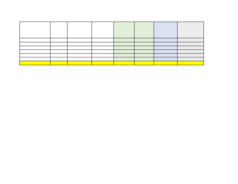 Analysis of Rabe CD Shamoly | PDF