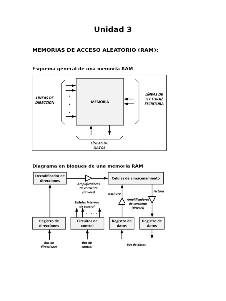 DibujosDiagramasCiclosBloques | PDF | De entrada y salida | Memoria de acceso aleatorio