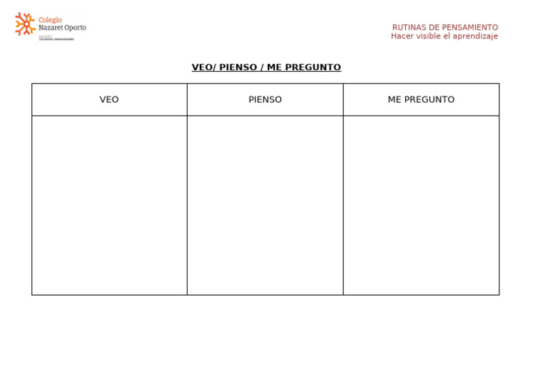 Veo, Pienso, Me Pregunto | PDF