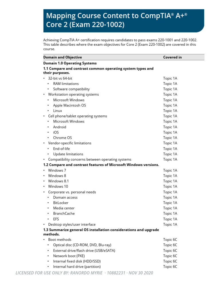 Core 2 objectives | PDF | Operating System | Microsoft Windows