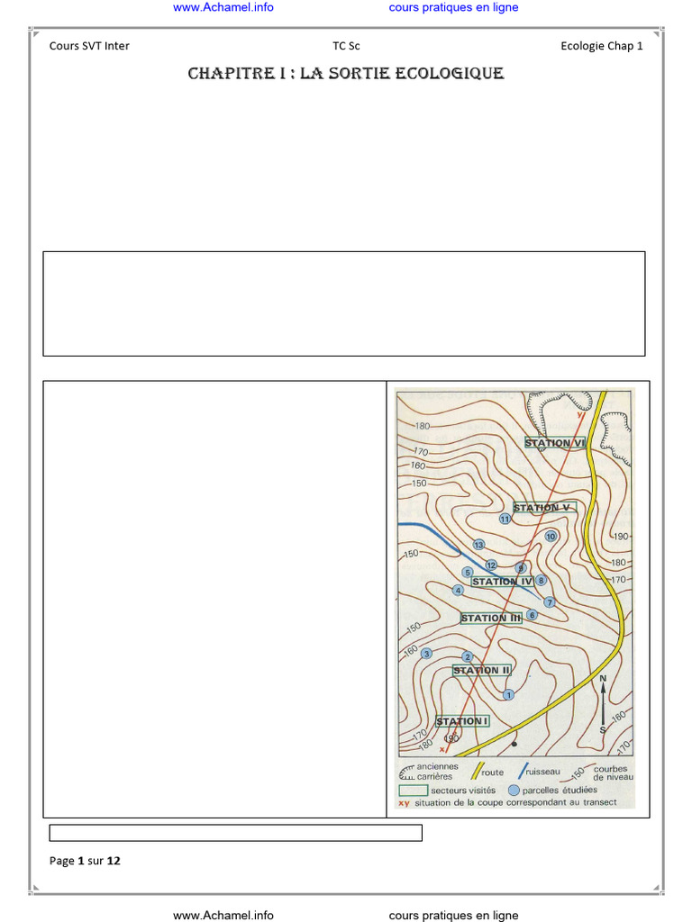 Introduction à la sortie écologique | PDF | Écologie | Écosystème