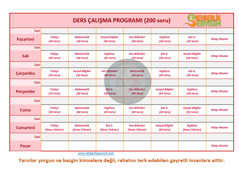 Sinif Ders Calisma Programi 200 Soru | PDF