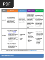 Instructivo Giro Adicional Con Icetex-2022 | PDF