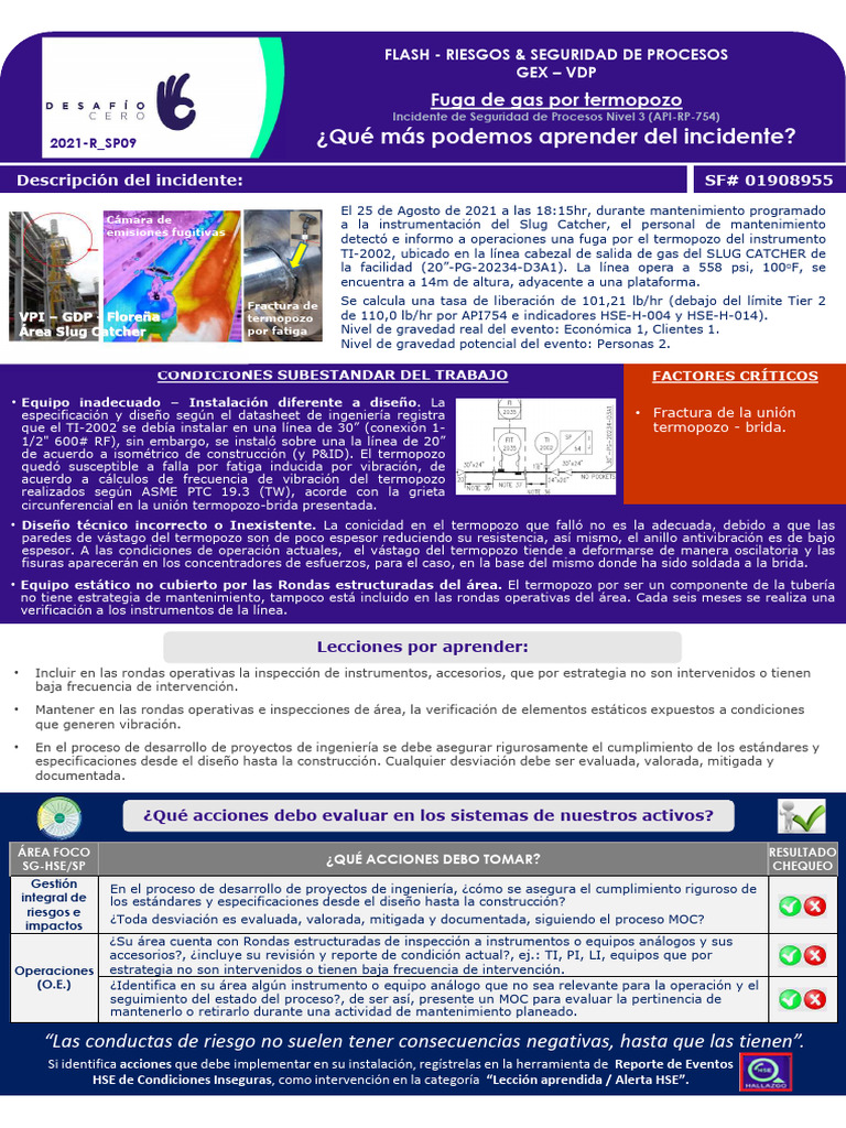 2021-R - SP09-Fuga de Gas Por Termopozo | PDF