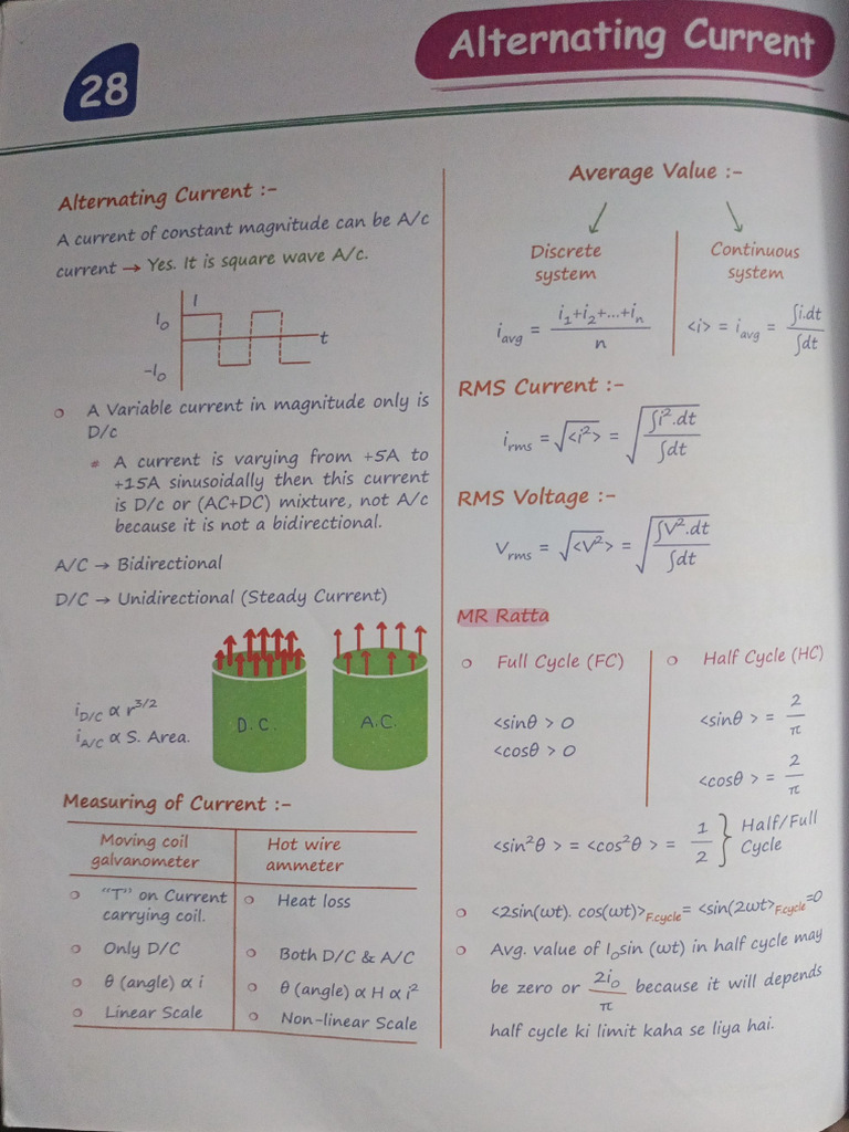 Ac Short Notes | PDF