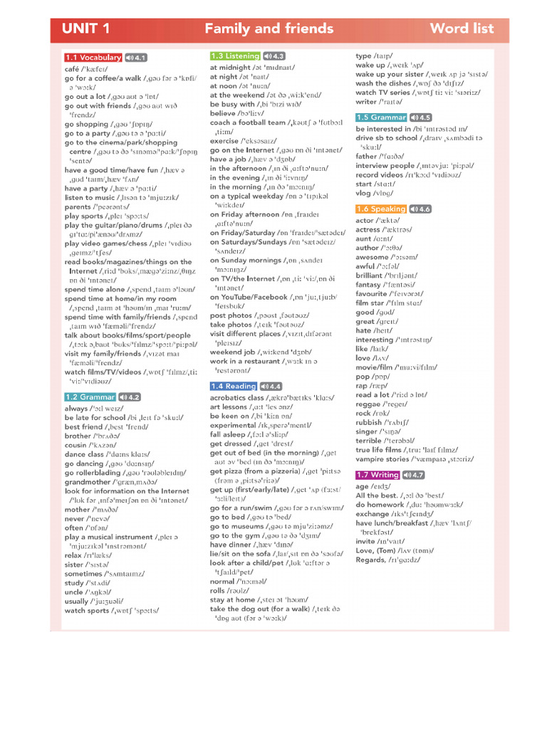wordlist unit 1 focus 1 | PDF