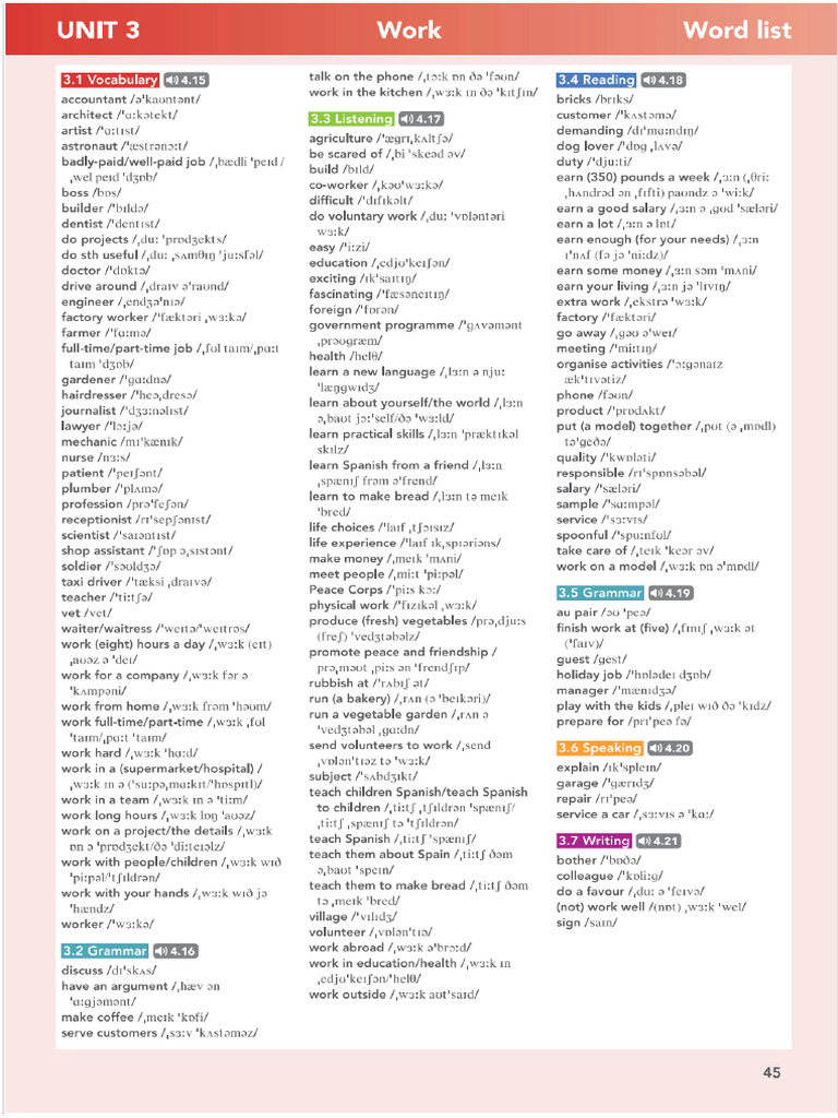 Wordlist Unit 3 Focus 1 | PDF