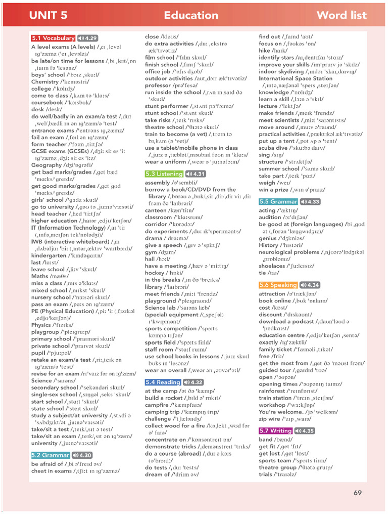Wordlist Unit 5 Focus 1 | PDF