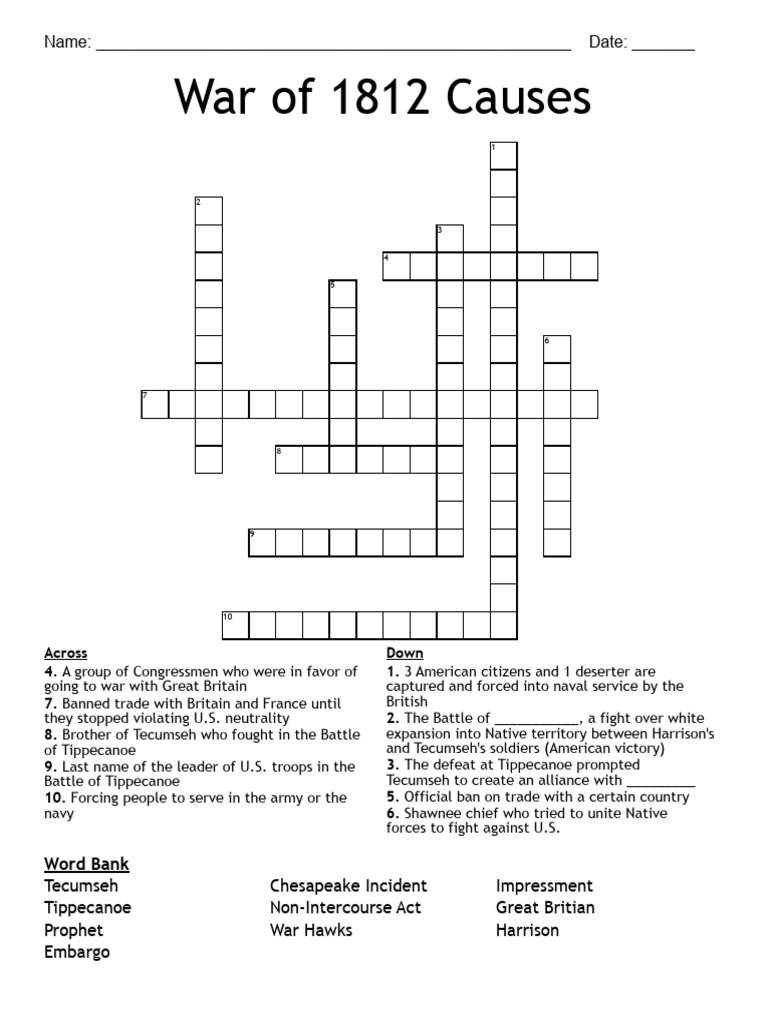 War - of - 1812 - Causes Crossword | PDF