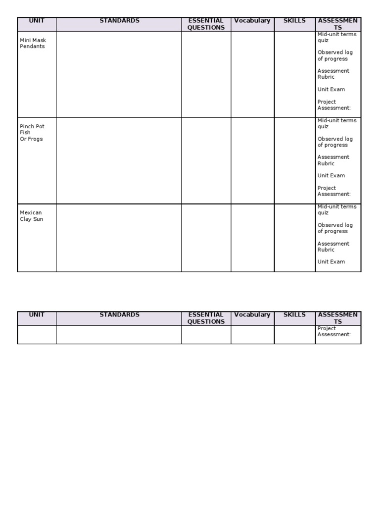 6th and 7th Grade Curriculum Map, Sculpture 2011 | PDF