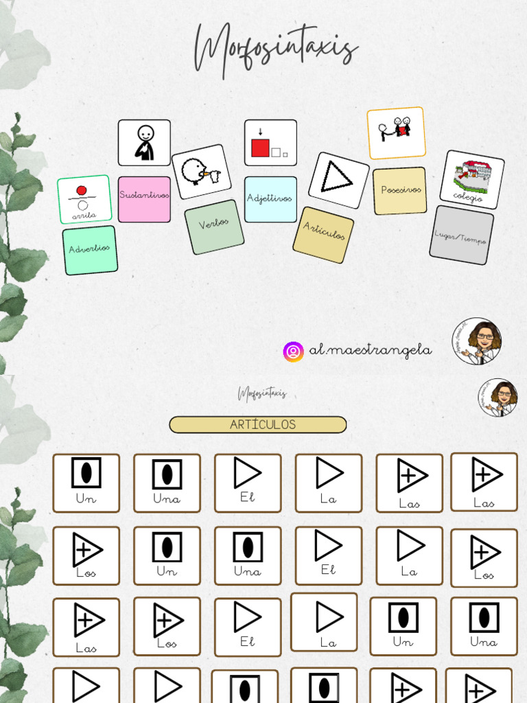 Guía Completa de Morfosintaxis | PDF