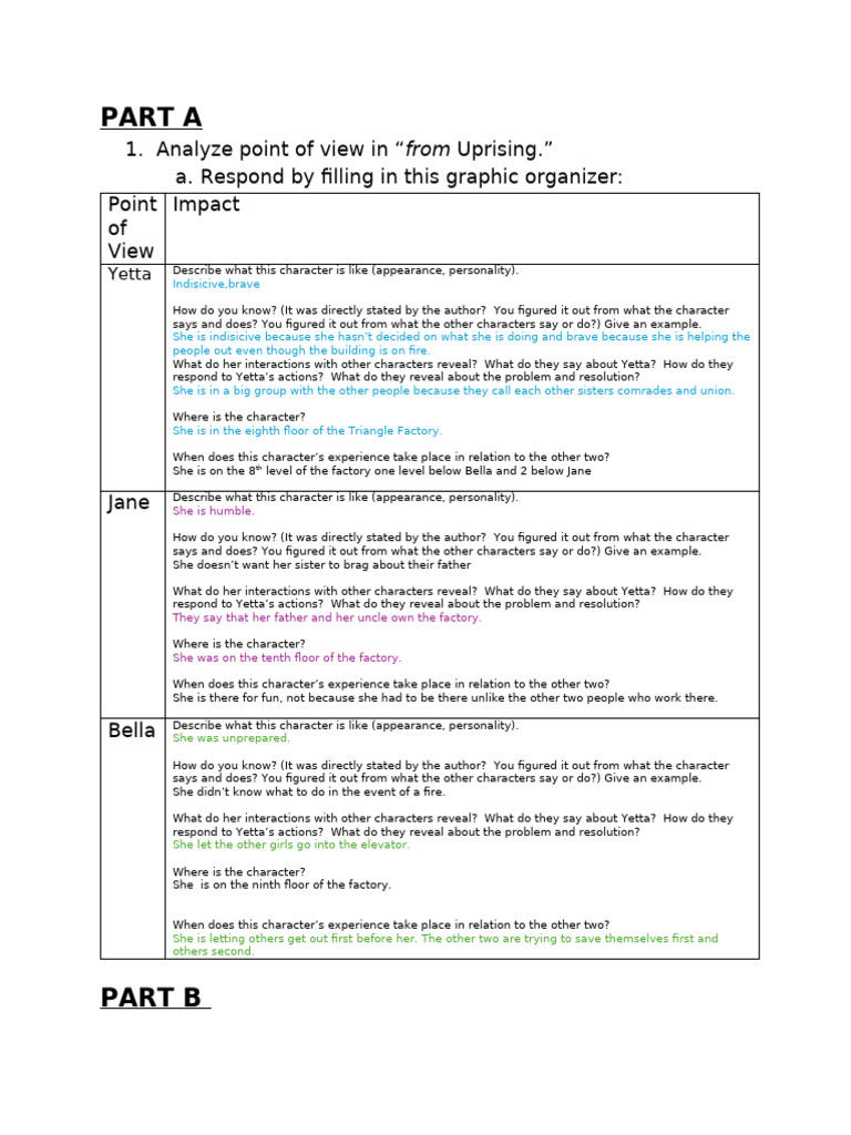 Literary Analysis: Uprising POV | PDF | Narration | Novels