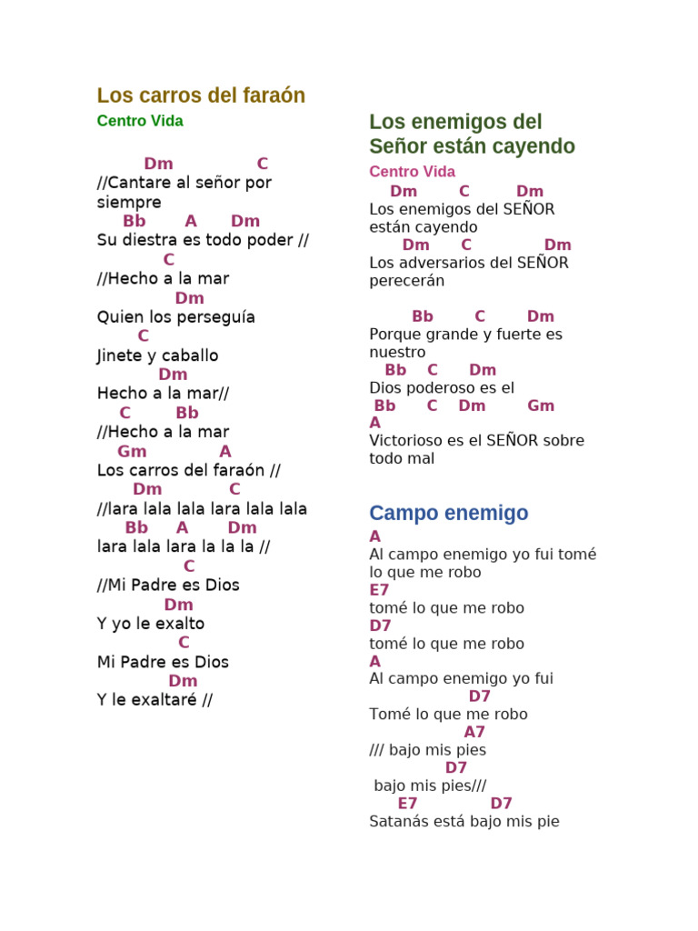 Los Carros Del Faraón | PDF