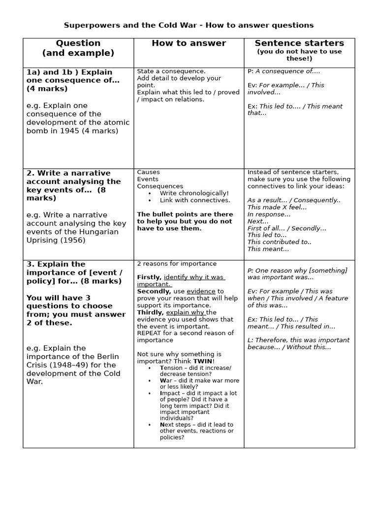 Superpowers and the Cold War - structure support | PDF