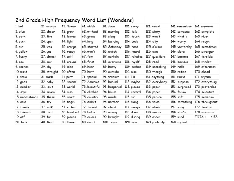 Grade 2 High Frequency Word List | PDF