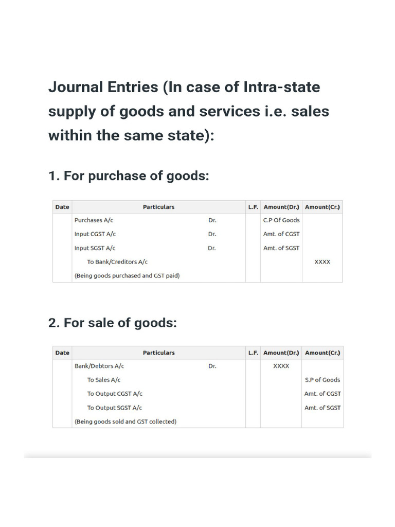 GST Journal Entry PDF - 1 | PDF