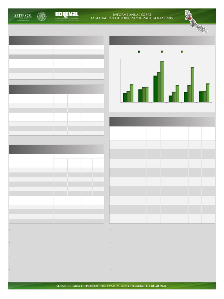Veracruz_037 | PDF | Saneamiento