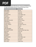 500 Most Common Daily Use English Sentences With Hindi - English | PDF