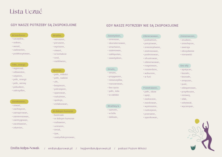 Lista Uczuc-1 | PDF