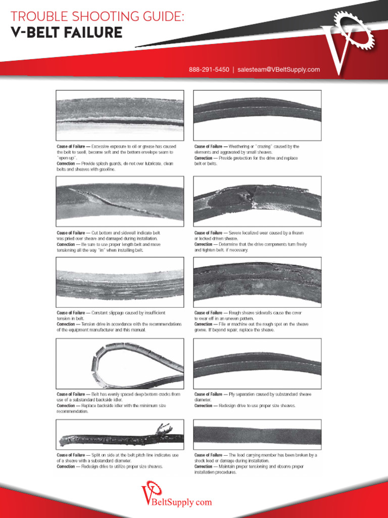 Trouble Shooting Guide V Belts Failure | PDF