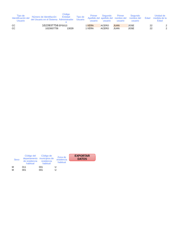 Planillas Rips Diligenciar MacroEsperanzaGarcia2 | PDF