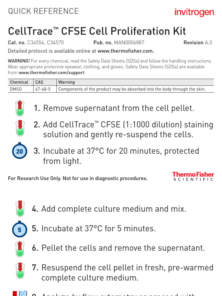 Celltrace Cfse Qr Pdf