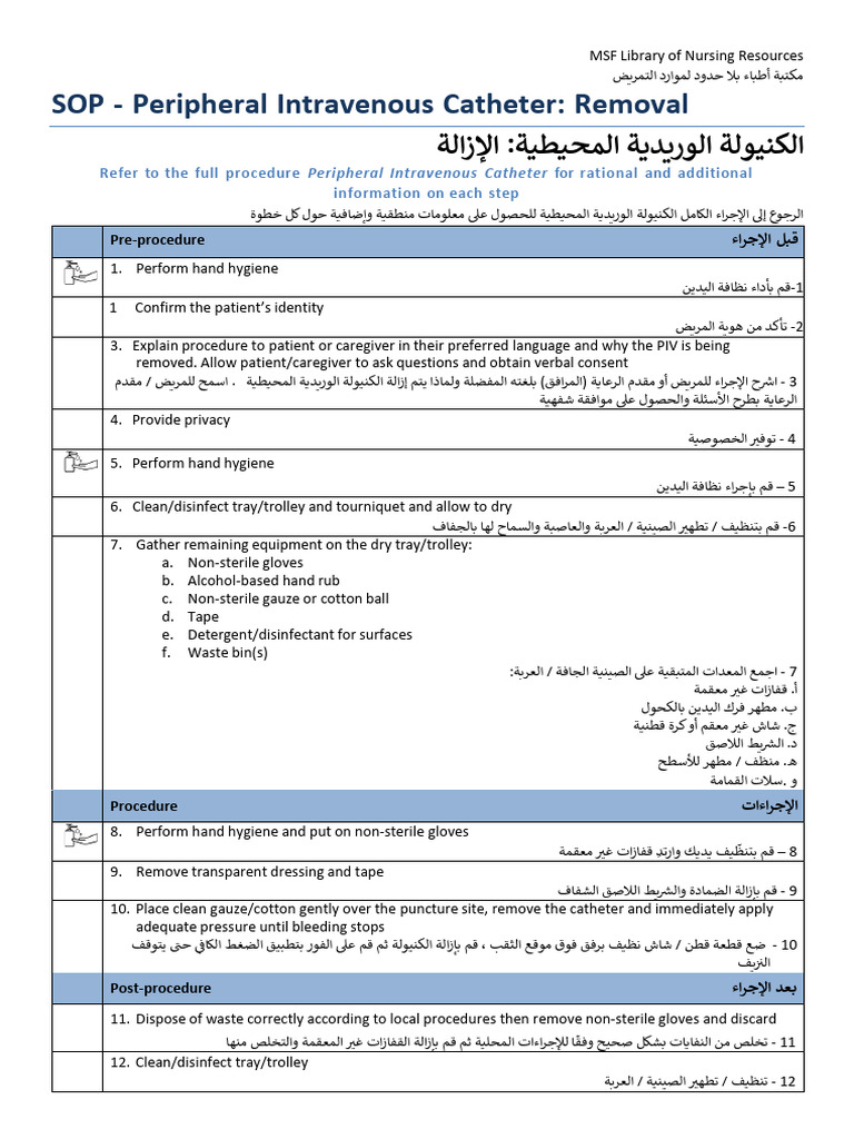 16.1. SOP PIV Catheter Removal - AR-En | PDF