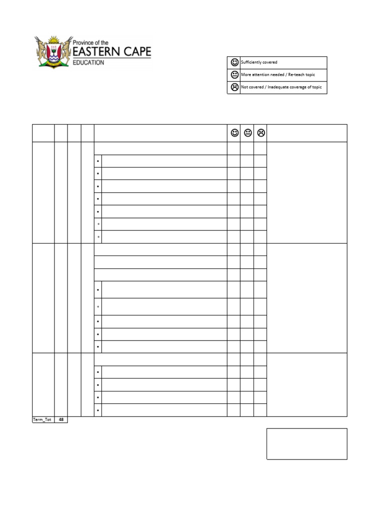 Gr12 MATHS Curriculum Coverage Tool | PDF | Function (Mathematics ...