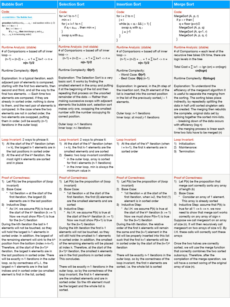 Computer Science Sorting Algorithms Runtime Analysis - Big O | PDF ...