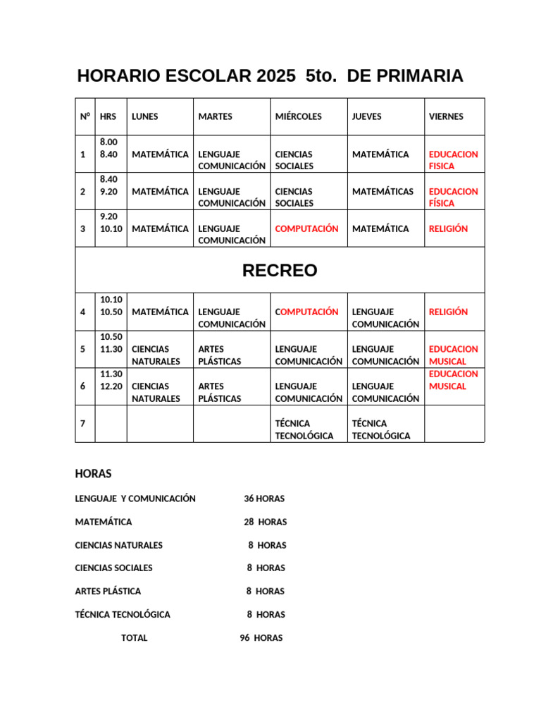 Horario Escolar 2025: 5to Primaria | PDF