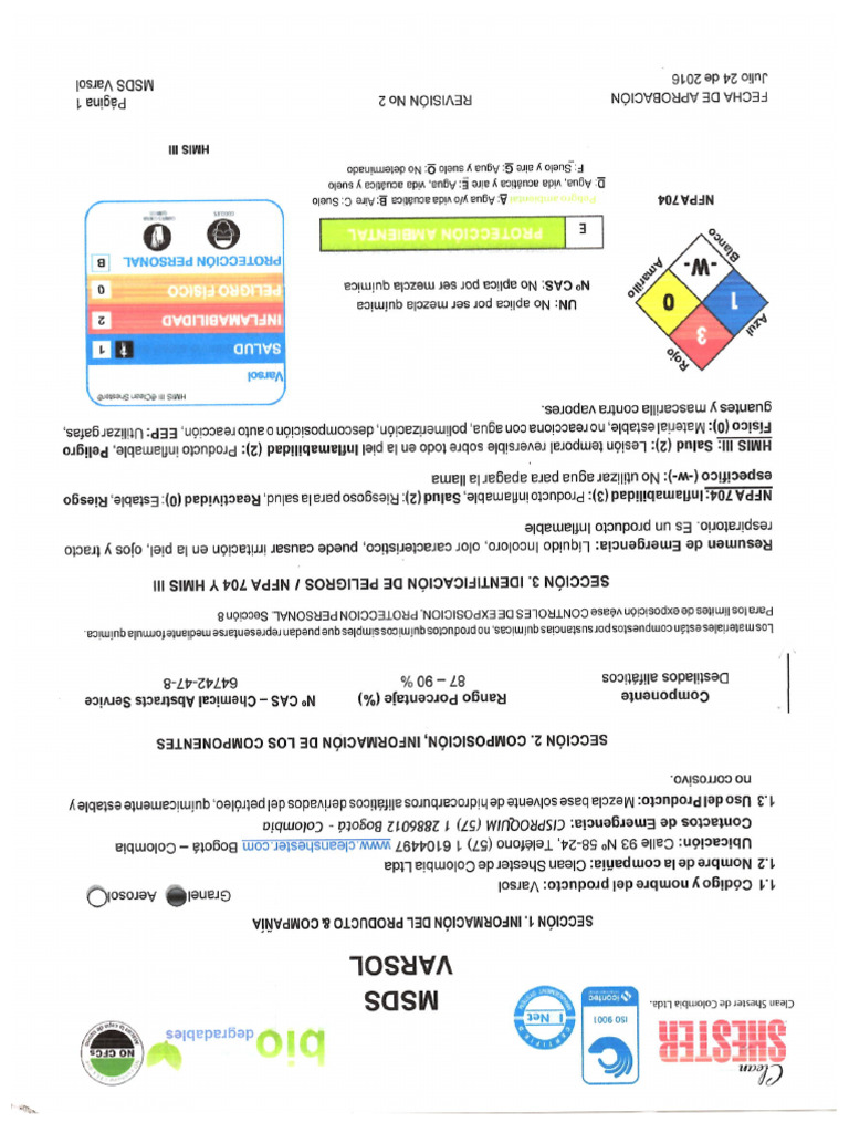 Ficha Tecnica Varsol | PDF