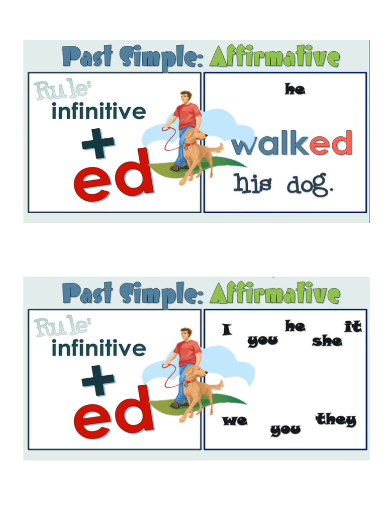 SIMPLE PAST TENSE | PDF