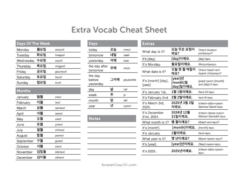 Vocab Cheat Sheet Calendar | PDF