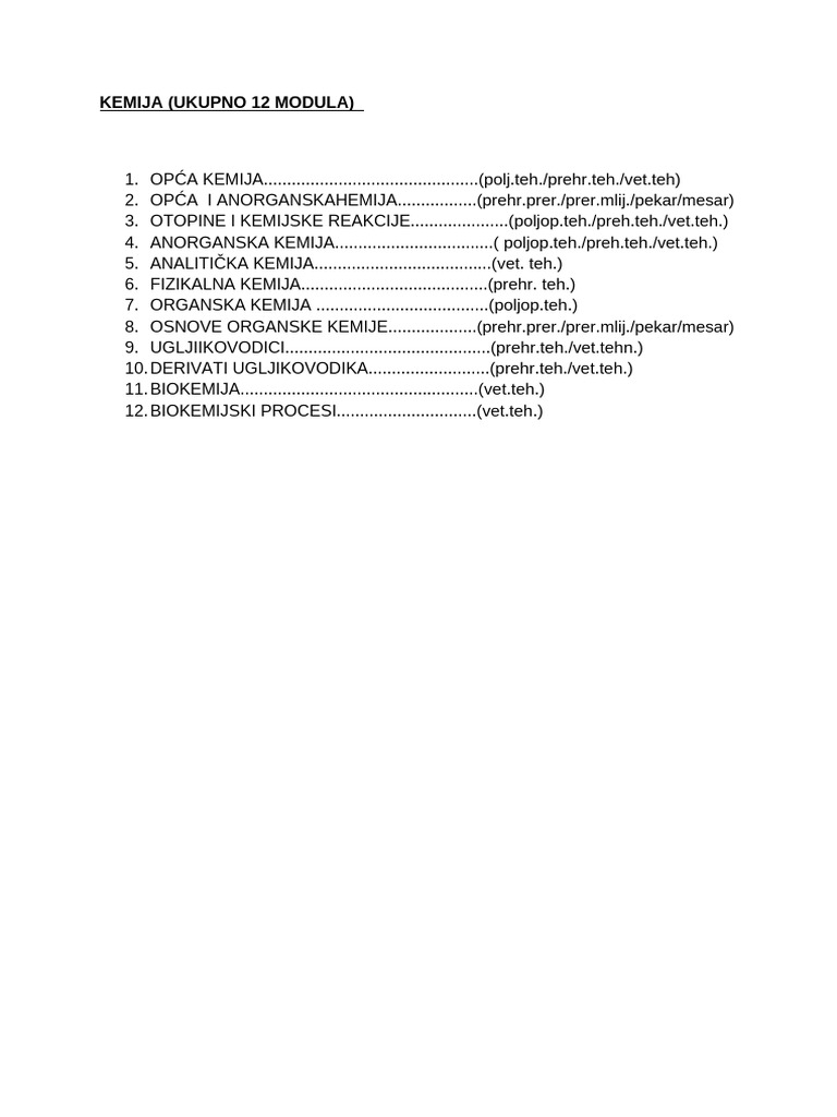 Kemija Hemija Raspored Modula | PDF