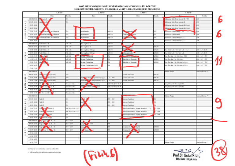 2024-25 Lisans Ders Programi Bahar Bilgisayar Müh | PDF