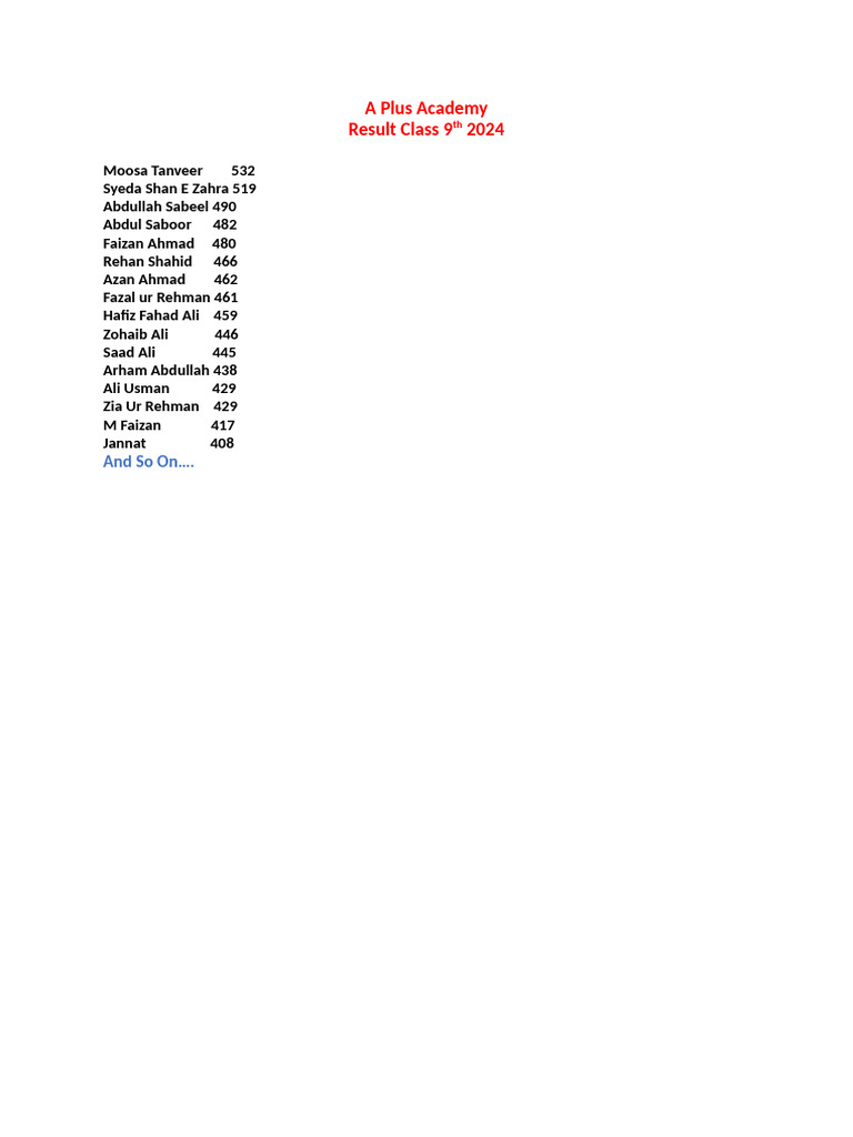 A Plus Academy 9th Result 400+ | PDF