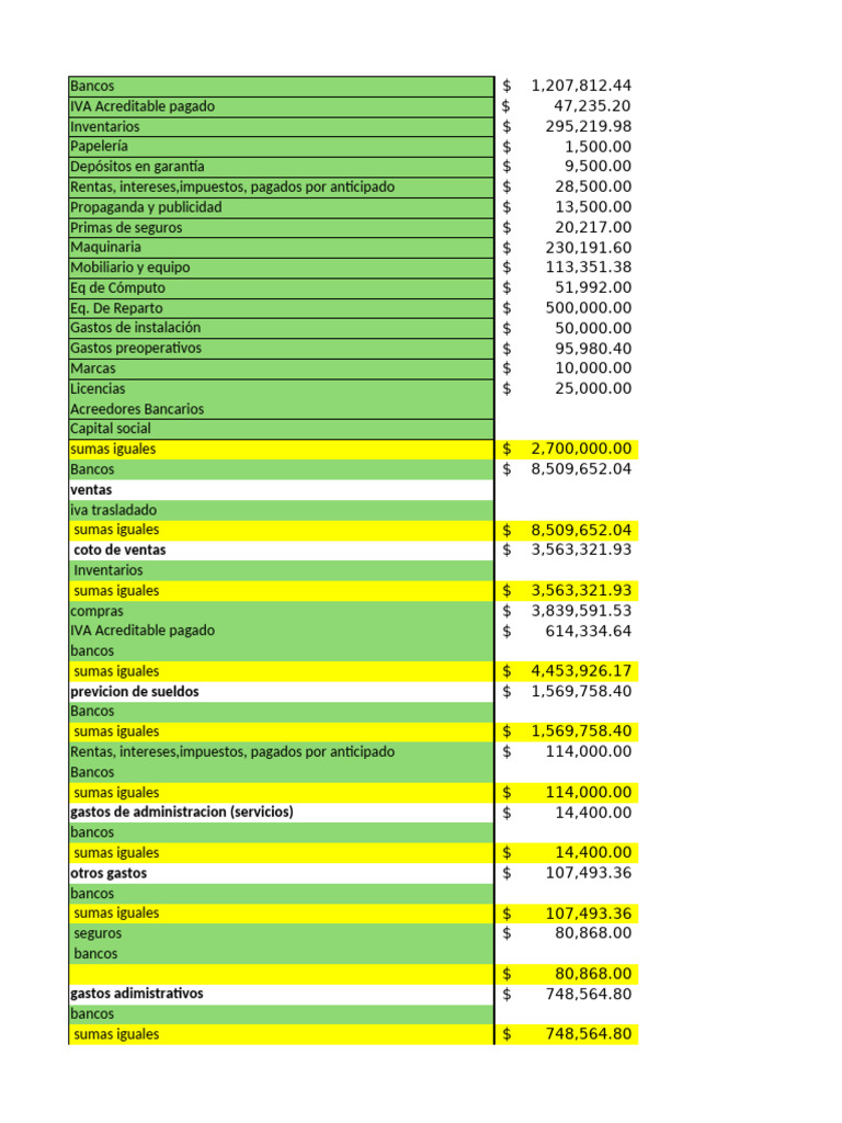 Rayado | PDF | Bancos | Impuesto al valor agregado
