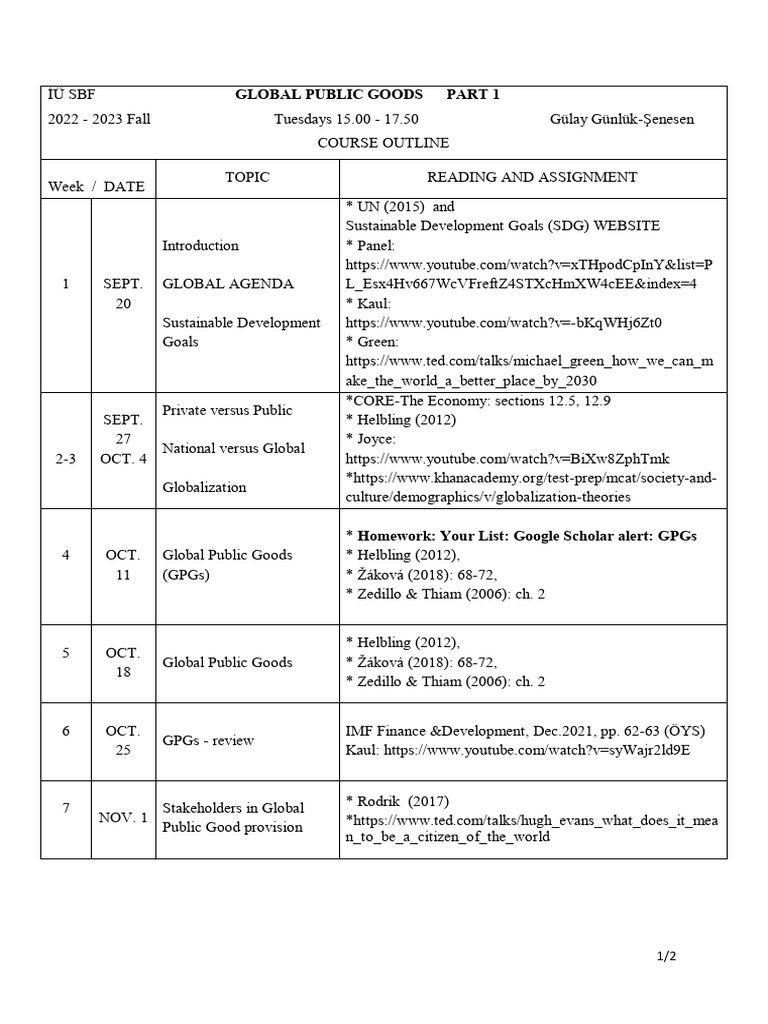 GPG 1.1 Global Public Goods Course Outline 2022 Part 1 | PDF | Economies
