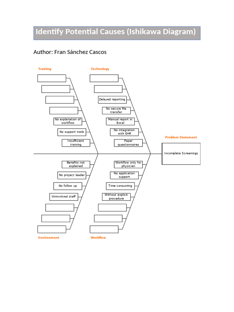 Identify Potential Causes | PDF