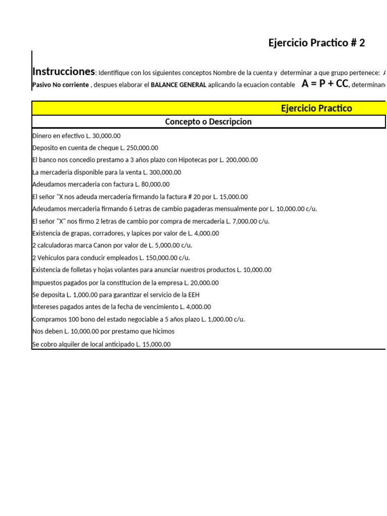 Ejercicio en clase identificar cuentas de AC ANC PC PNS Y C | PDF | Contabilidad | Hoja de balance
