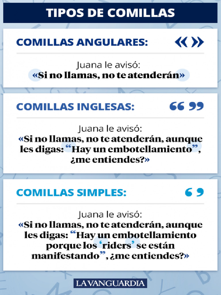 Tipos de Comillas - PNG | PDF