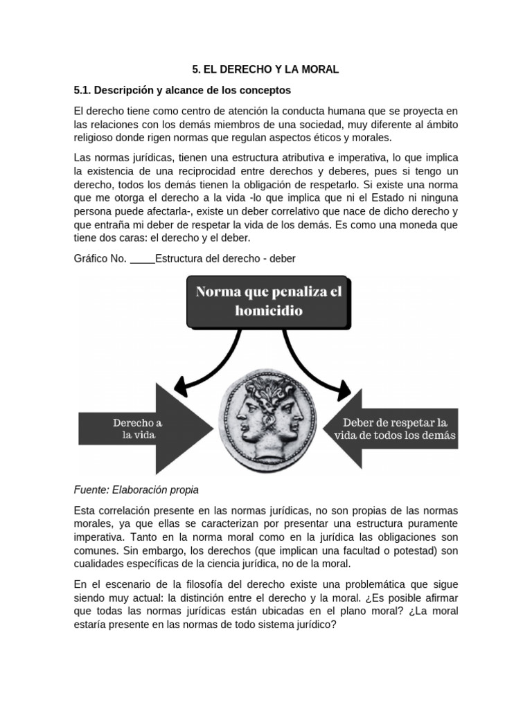 5. El Derecho y La Moral | PDF | Moralidad | Immanuel Kant