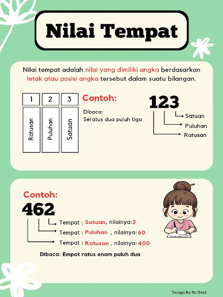 LKPD MTK Kelas 2 BAB 1 Nilai Tempat | PDF