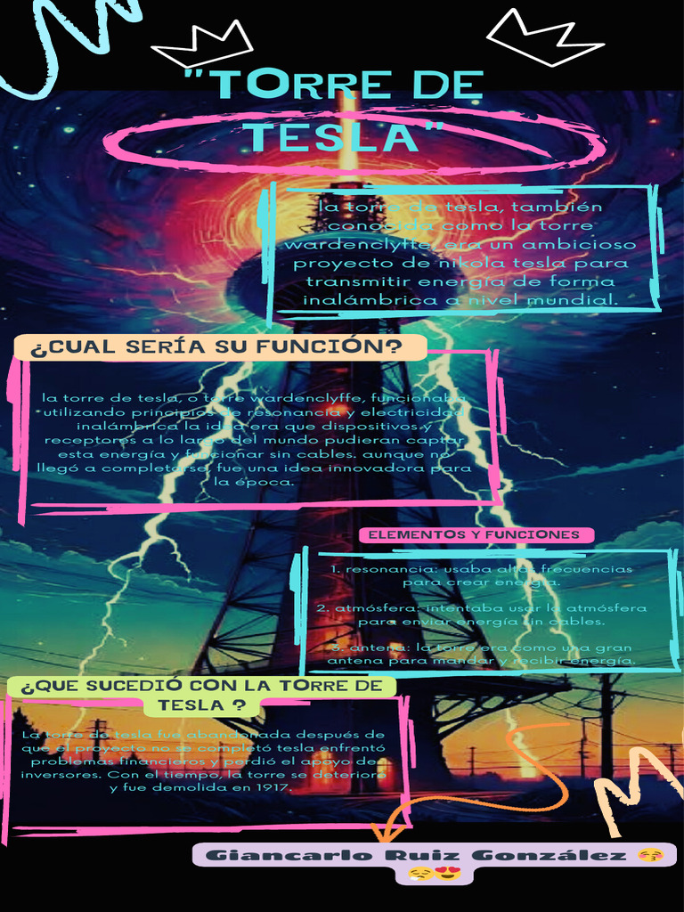 Infografia Creaativa Proyecto Ilustrado Colorido - 20241120 - 234610 - 0000 | PDF