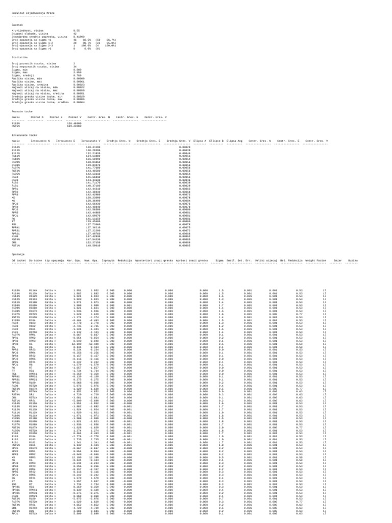 Rezultat Izjednacenja Nivelmanske Mreze 09.2022.g | PDF