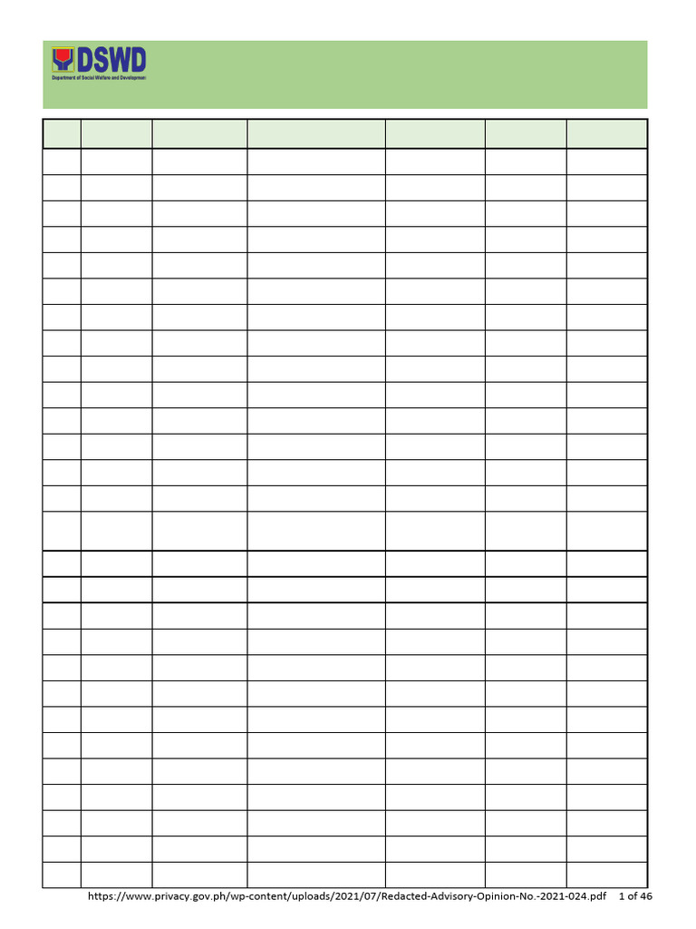 List of Accredited PMCs 05252023 | PDF