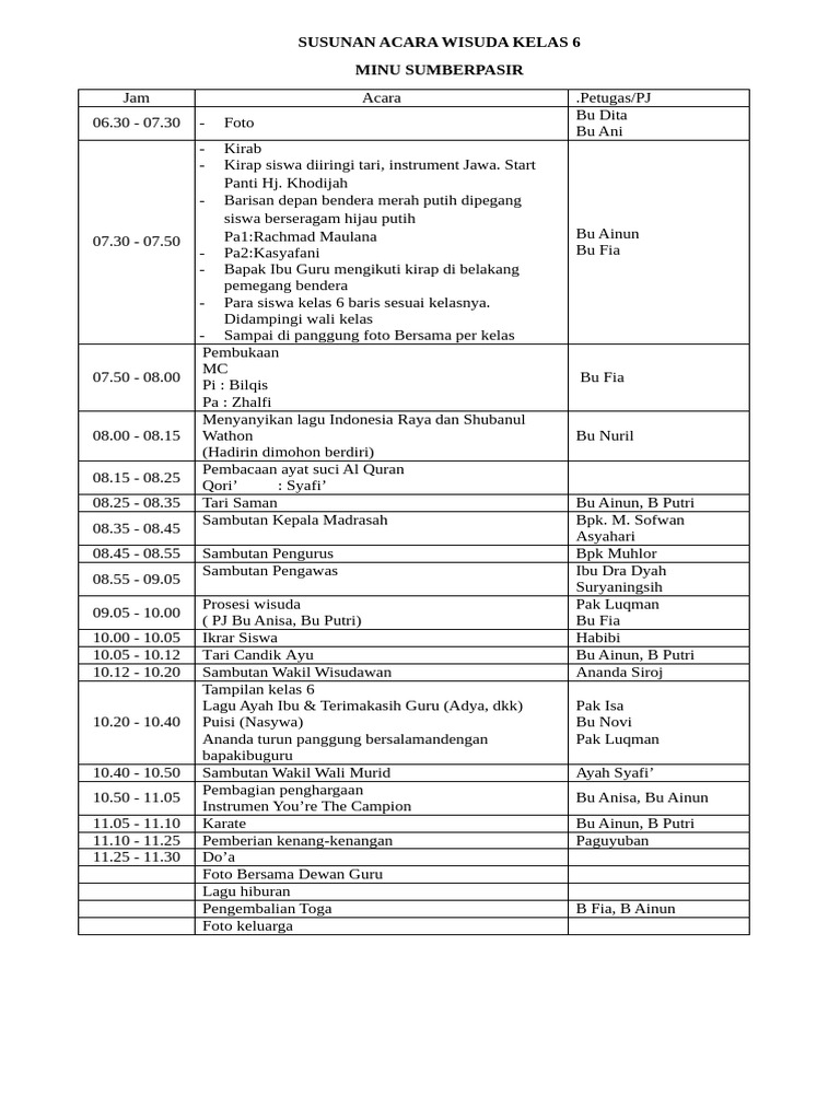 Susunan Acara Wisuda Kelas 6 MINU | PDF
