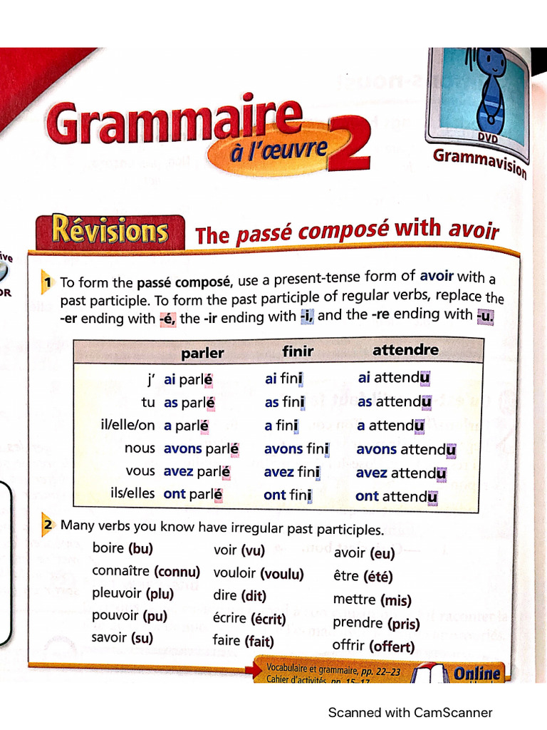Lecon 5 A Et B Passe Compose Avec Etre Et Avoir | PDF